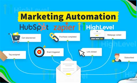 Setup Automation Workflows With Zapier Or Api Zaps Gohighlevel Workflow By Victor Powerapp Fiverr