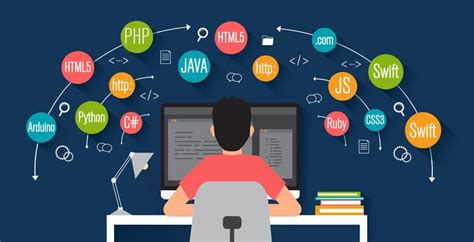 highest paid programming languages in 2019
