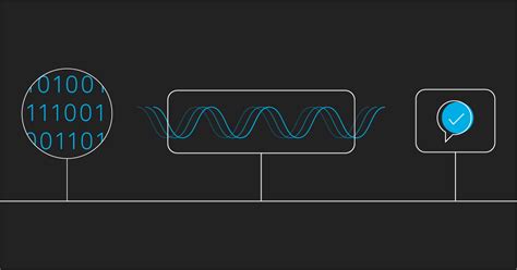 Continuous Integration Testing Explained