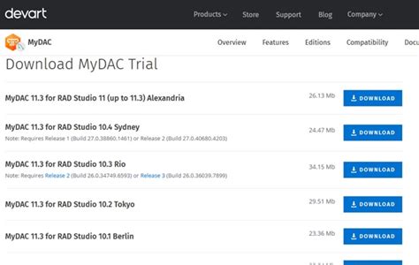 Effortless Mysql Connectivity In Delphi Applications With Mydac A Step By Step Guide