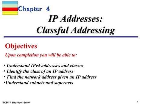 Subnetting Flsm And Vlsm With Examples Pptx Computer Networking