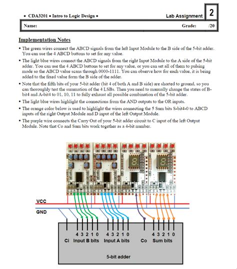 2 • Cda3201 Intro To Logic Design Lab Assignment