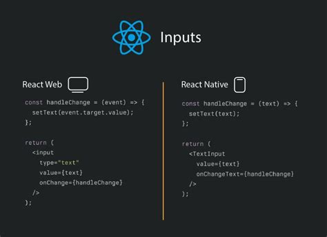 Razan Aboushi On Linkedin Webdevelopment React Reactjs Reactnative