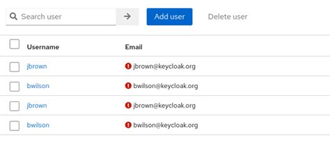 Display A Duplicate User When We Use Ldap Federation · Issue 15604