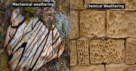 What Is Weathering Types Of Weathering Geology In
