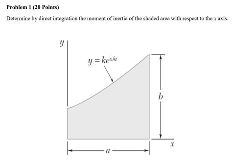 Solved Problem 1 20 Points Determine By Direct Integration Chegg