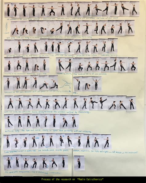 Artez Platform For Research Interventions Of The Arts Body Sessions