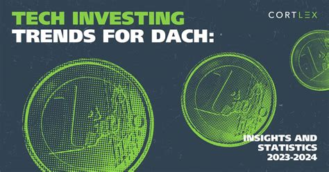 maryia l on linkedin ai tech techtrends security iot