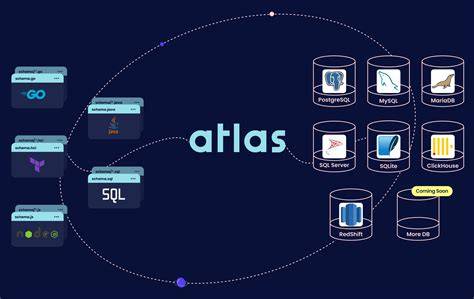 Atlas python migration. .  ...