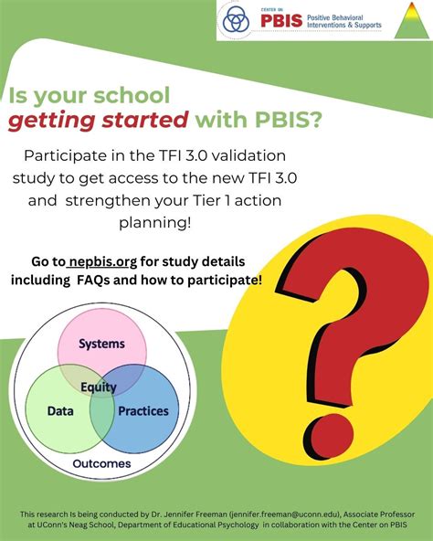 Center on PBIS | Tier 3 (2026)