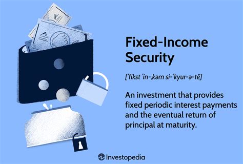 Fixed-Income Security Definition, Types, and Examples (2026)