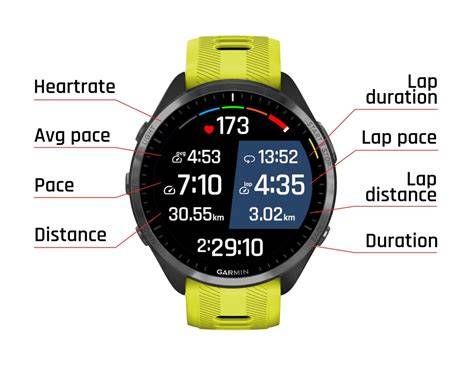 Garmin data fields explained.  This is a no frills run through of the first 30+ running d...