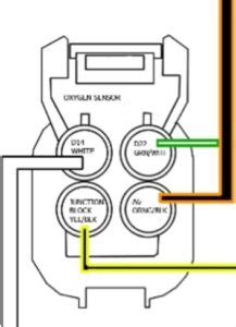 How To Test O2 Sensor With 4 Wires 4 Wire Oxygen Sensor Diagram