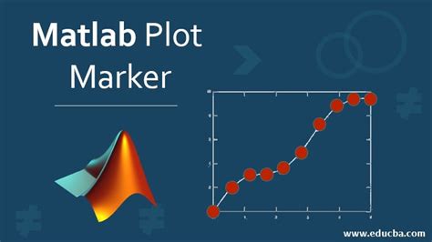 Matlab plot markers.  I would like to plot multiple lines with MATLAB and do it so, ...
