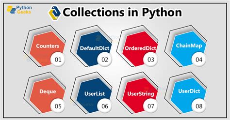 Python collections example.  The collections module in Python provides specializ...