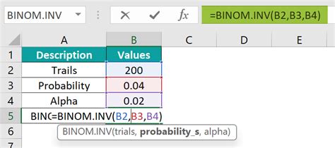 Simulating binomial distribution excel. INV (trials,probability_s,alpha) The BINOM.  I al...