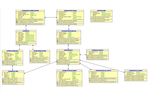 Solus Linux 4.8 Update | Python 2 Removed & Software Center Changes ...