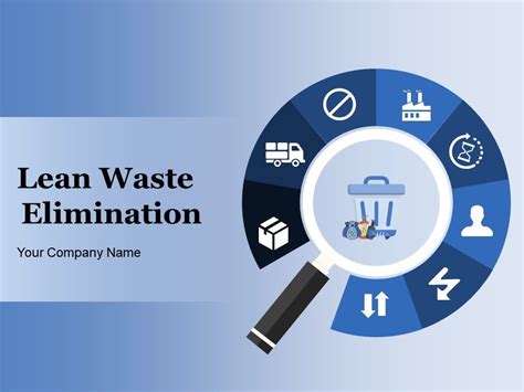 Waste Elimination & Reduction | Target Corporation (2026)