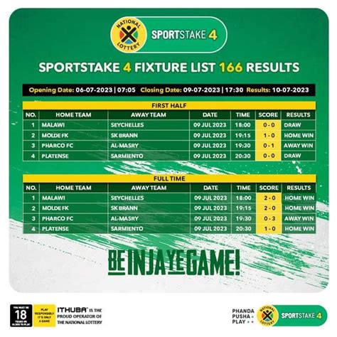 SportStake Fixture: Expert Tips for South African Punters